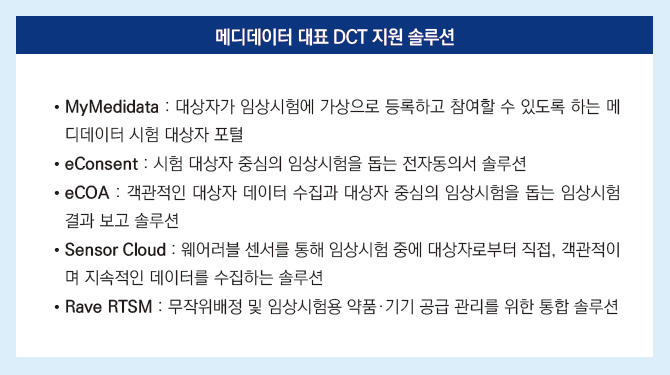 "원격, 비대면, 하이브리드? 임상 새 패러다임 DCT 대세된다" | Medidata Solutions